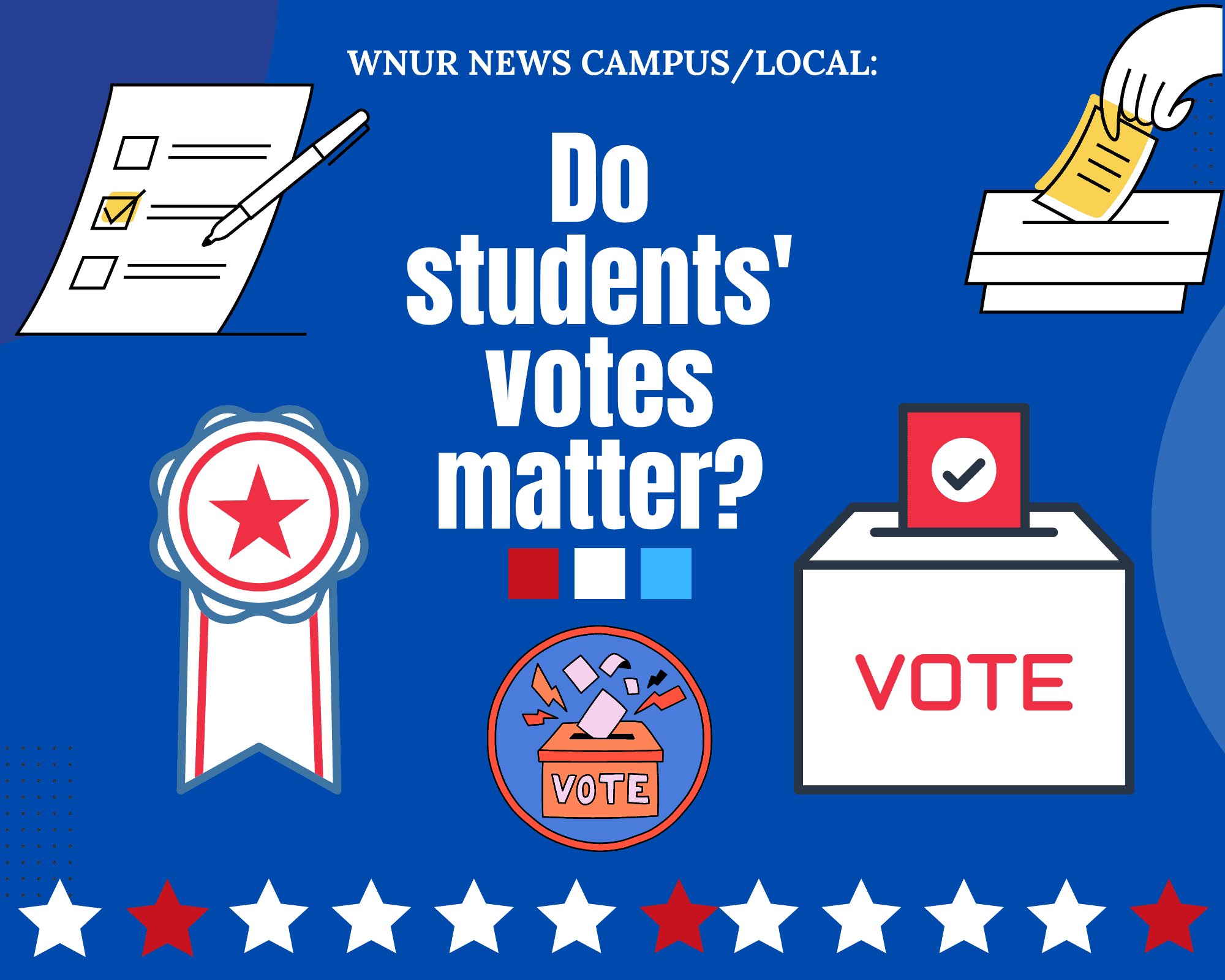 Post-midterm reflections: Do students' votes matter? – WNUR News